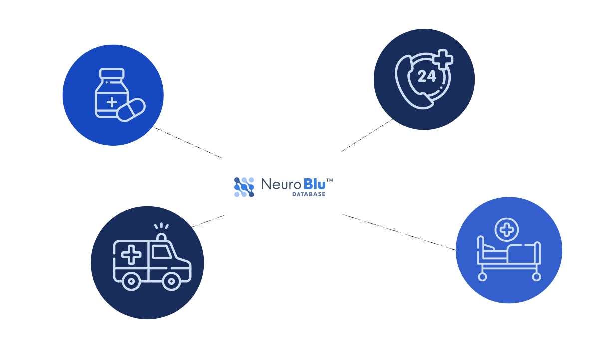 Data Differentiators: Coverage and representativeness